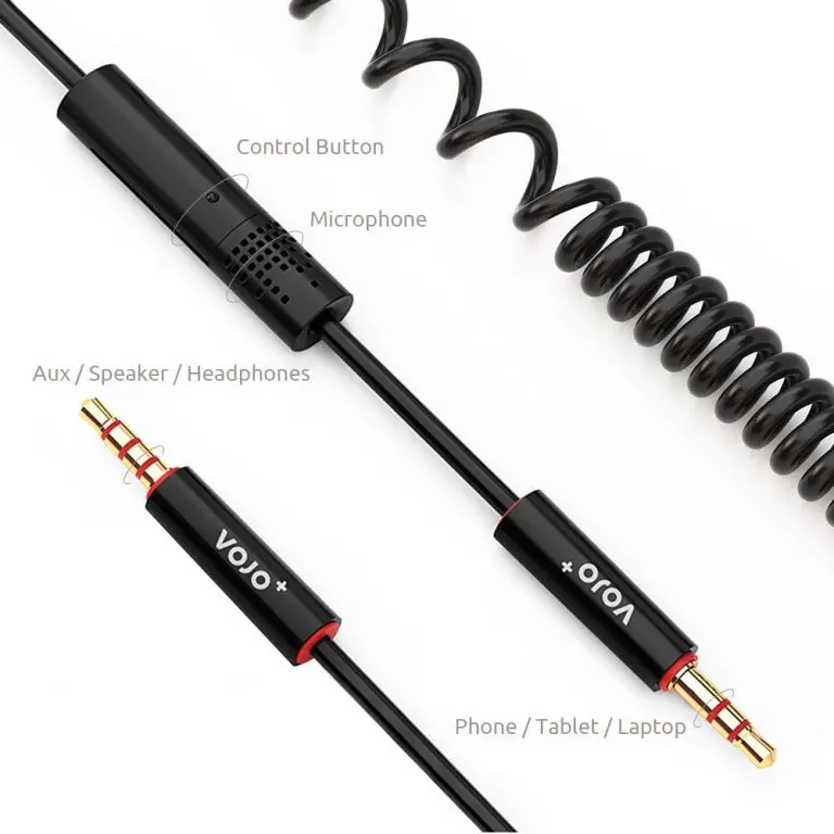 The Best Aux Cable (Review and Buying Guide) in 2020 - Pretty Motors